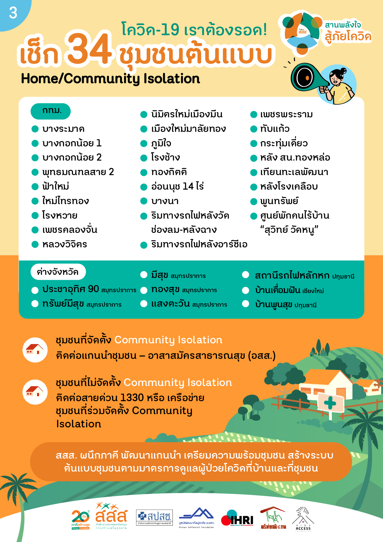 Home & Community Isolation System. | LearnBig