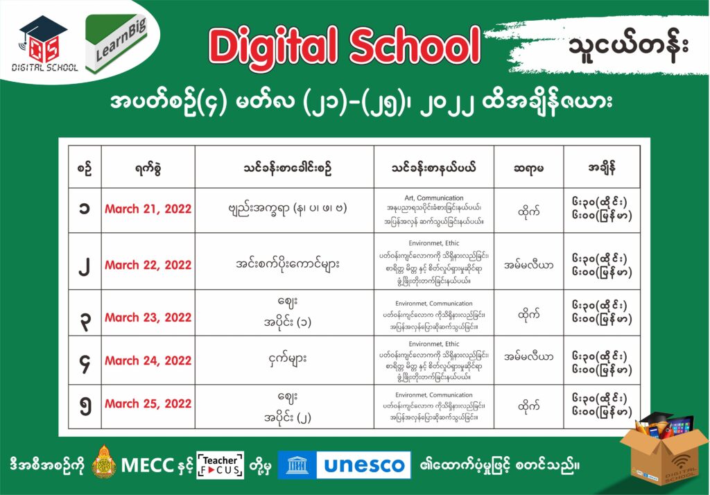 Digital School (FEB-JUN 2022) | LearnBig