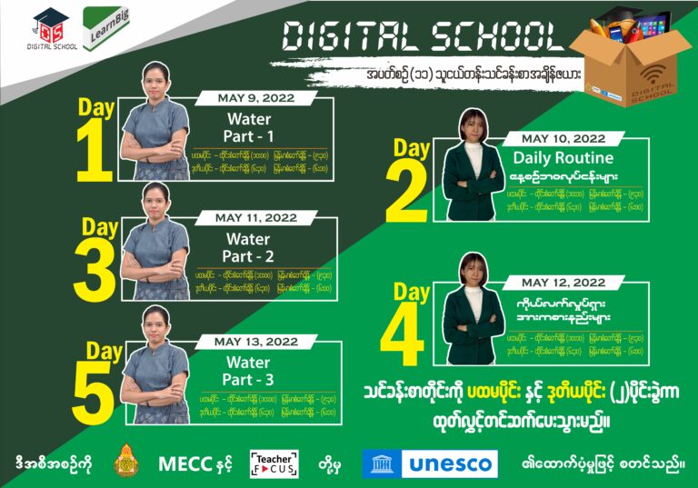 Digital School | LearnBig